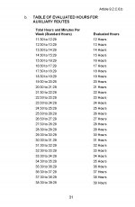 Table of Evaluated Hours for AUX Routes | Rural Mail Talk