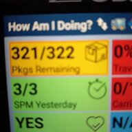 List of RRECS Time Standards | Rural Mail Talk