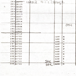 Table of Evaluated Hours for Auxiliary Routes_Page_1.jpg | Rural Mail Talk