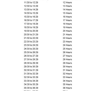 Table of Evaluated Hours for Auxiliary Routes_Page_1.jpg | Rural Mail Talk
