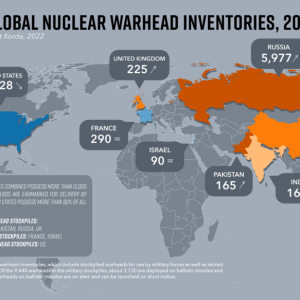 world-nuclear-forces-2022-1024x583.png | Rural Mail Talk
