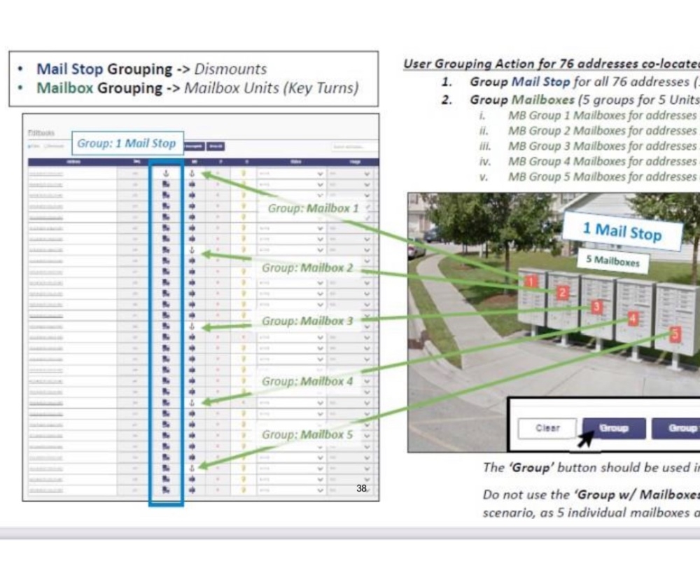 5397B8D4-D436-49E8-83D4-DFFB6EEFEDDA.jpeg | Rural Mail Talk