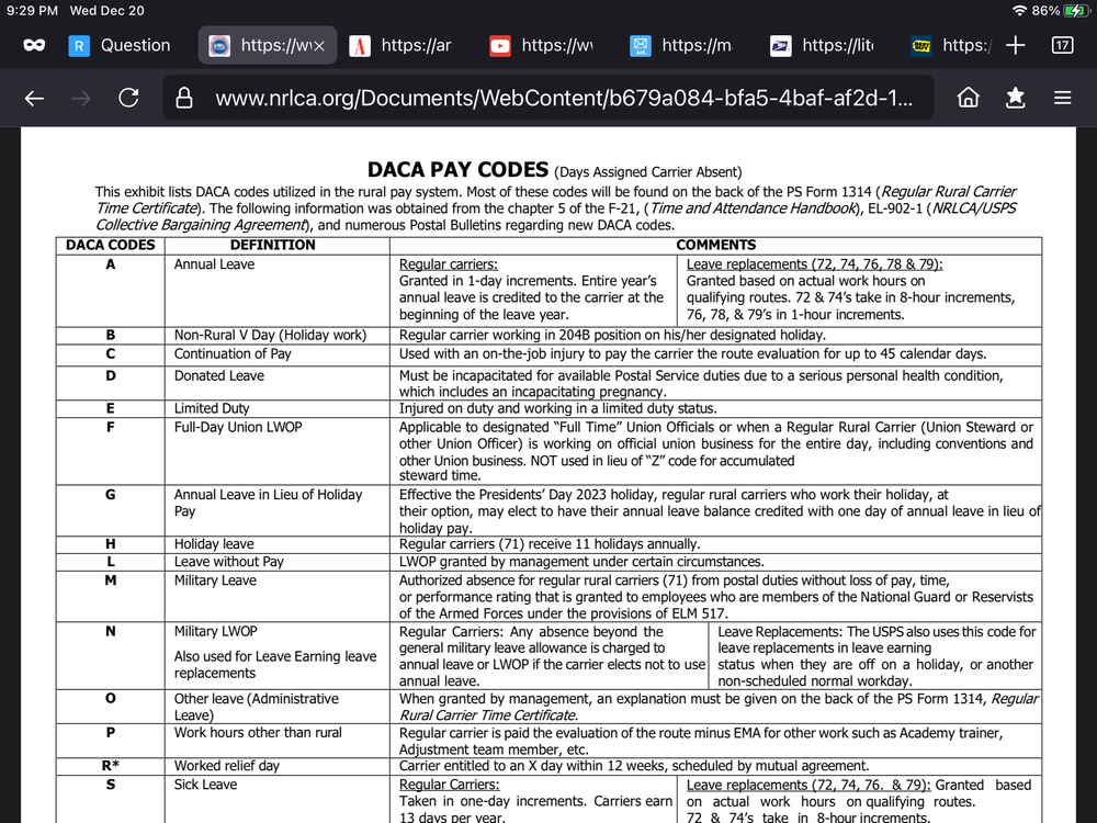 E9ED29C7-4315-4C84-B9FF-BEE58FAAA7D1.png | Rural Mail Talk