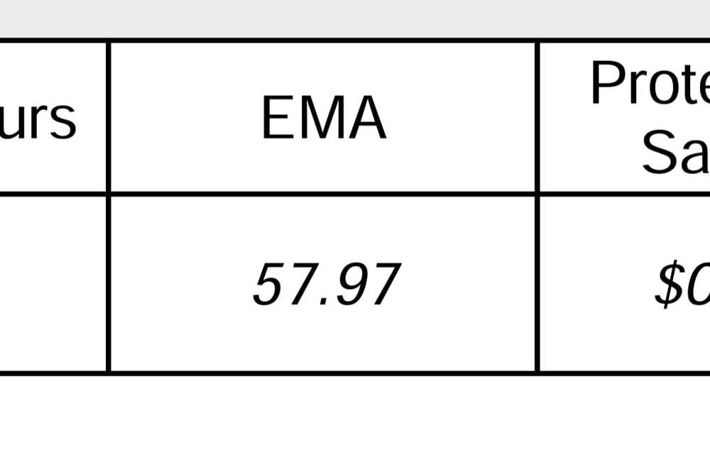 EMA 5797.jpg | Rural Mail Talk
