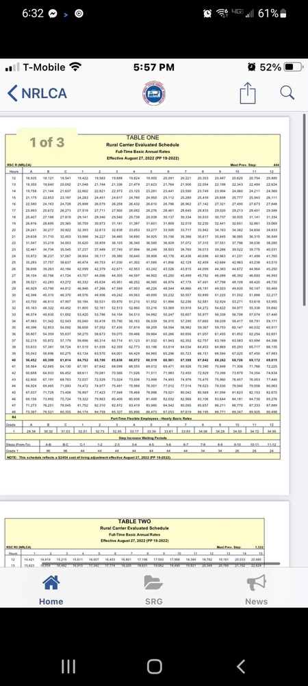Screenshot_20220817-183253_Facebook.jpg | Rural Mail Talk